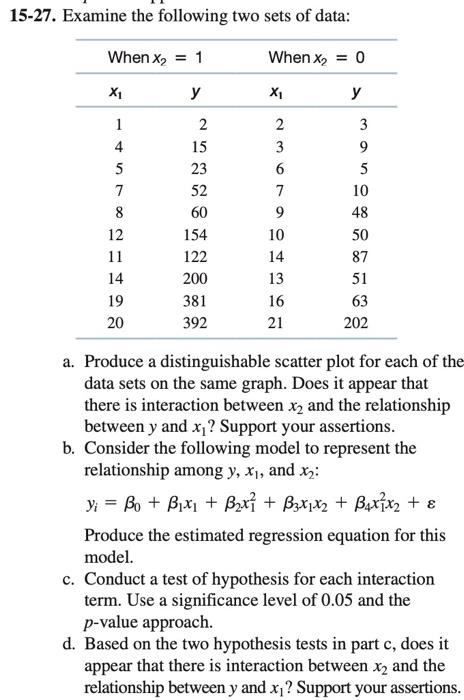 Solved 15-27. Examine the following two sets of data: a. | Chegg.com