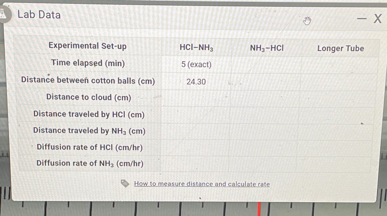 Solved Lab Data\table[[Experimental Set-up,HCl-NH3,NH3-HCl | Chegg.com