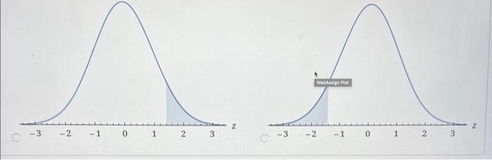 Solved Let z be a random variable with a standard normal | Chegg.com