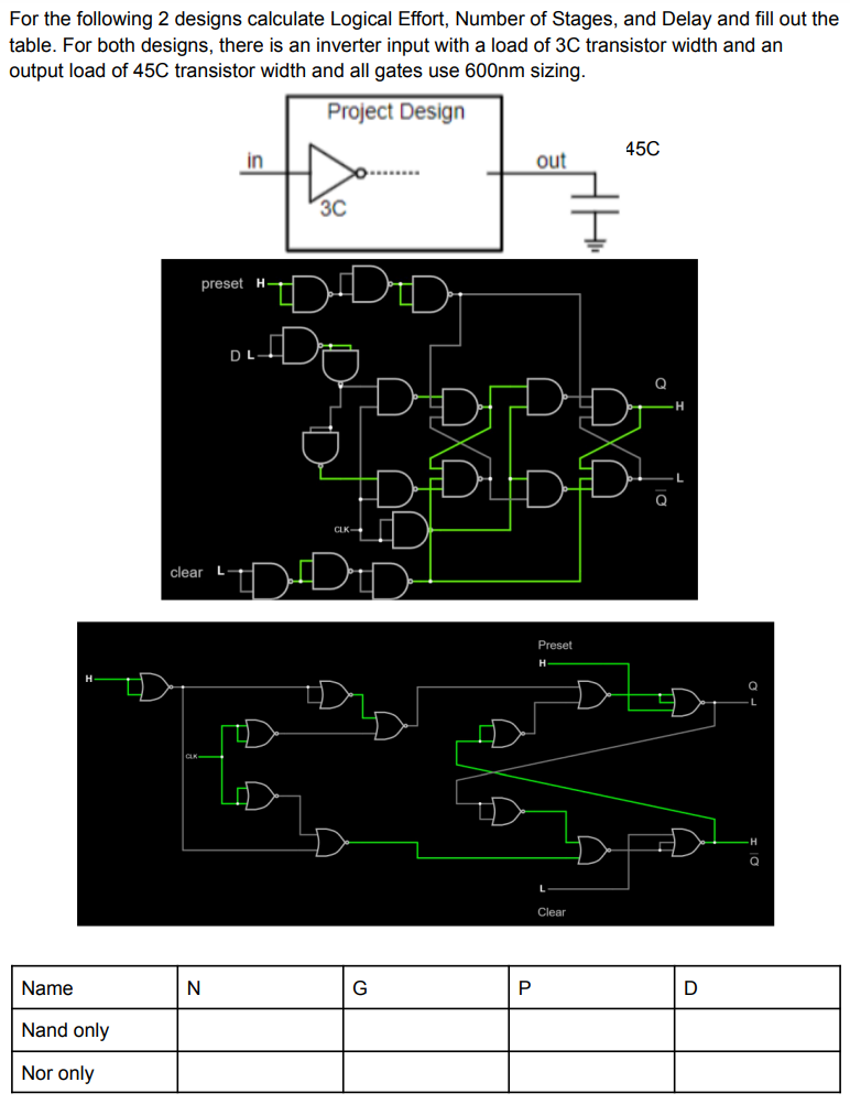 For the following 2 ﻿designs calculate Logical | Chegg.com
