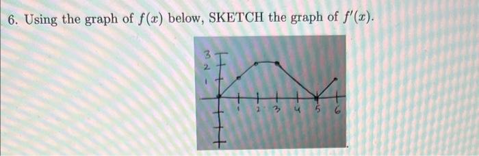Solved 6. Using the graph of f(x) below, SKETCH the graph of | Chegg.com