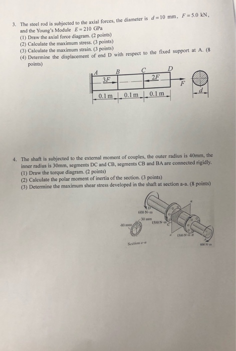 Solved 3. The steel rod is subjected to the axial forces, | Chegg.com