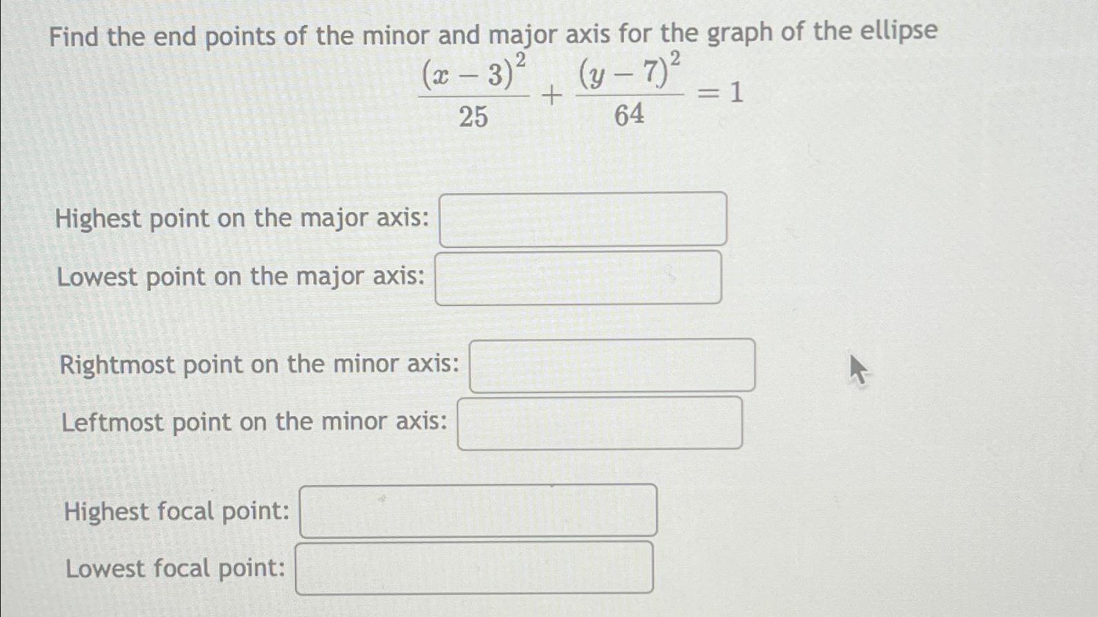 Solved Find the end points of the minor and major axis for | Chegg.com