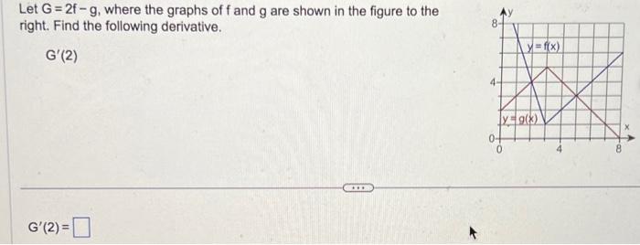 Solved Let G=2f−g, where the graphs of f and g are shown in | Chegg.com