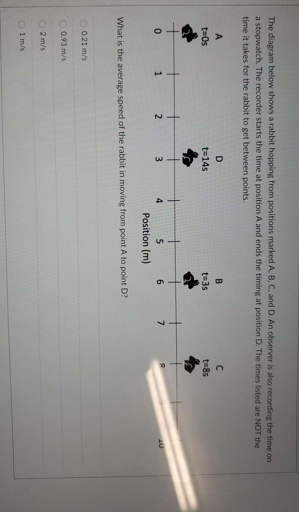 Solved The diagram below shows a rabbit hopping from | Chegg.com