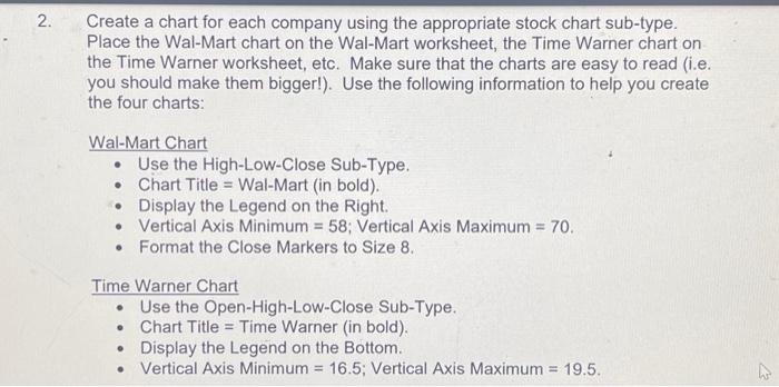2. Create a chart for each company using the | Chegg.com