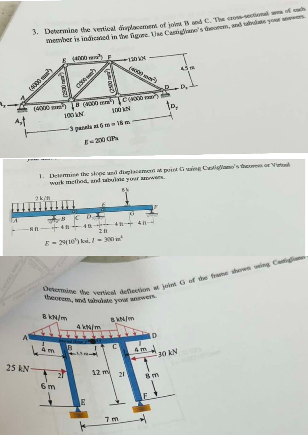 1. ﻿Determine the vertical displacement of joint B | Chegg.com