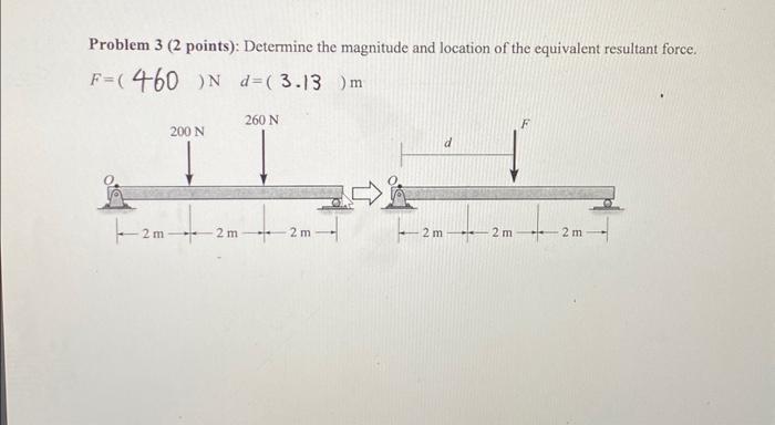 Solved Problem 3 ( 2 points): Determine the magnitude and | Chegg.com