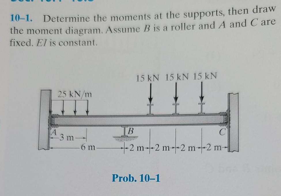 Solved 10-1. Determine the moments at the supports, then | Chegg.com