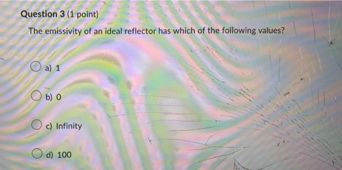 Solved The emissivity of an ideal reflector has which of the | Chegg.com
