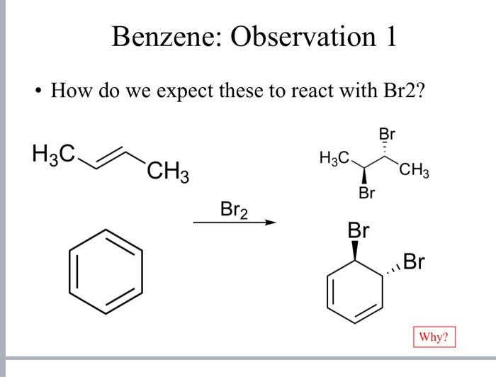 Solved Benzene: Observation 1 How do we expect these to | Chegg.com