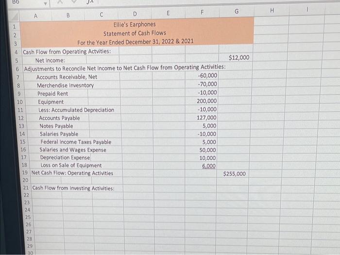 Solved I need to make a cash flow statment with the provided | Chegg.com