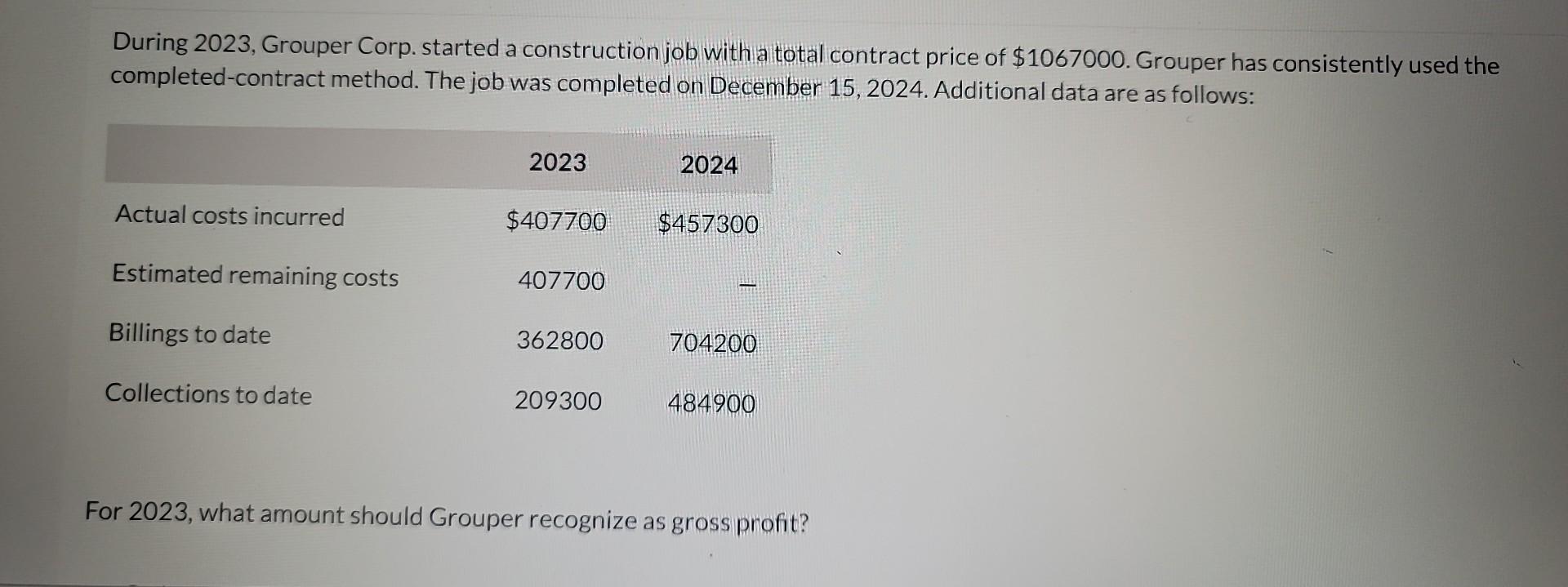 Solved During 2023, Grouper Corp. started a construction job | Chegg.com