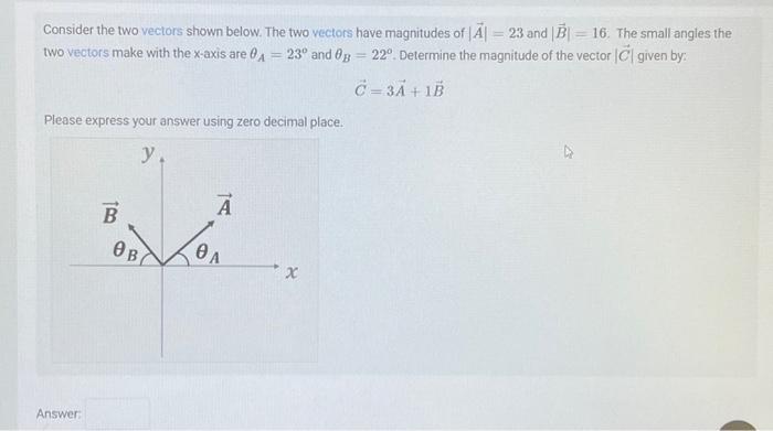 Solved Consider the two vectors shown below. The two vectors | Chegg.com