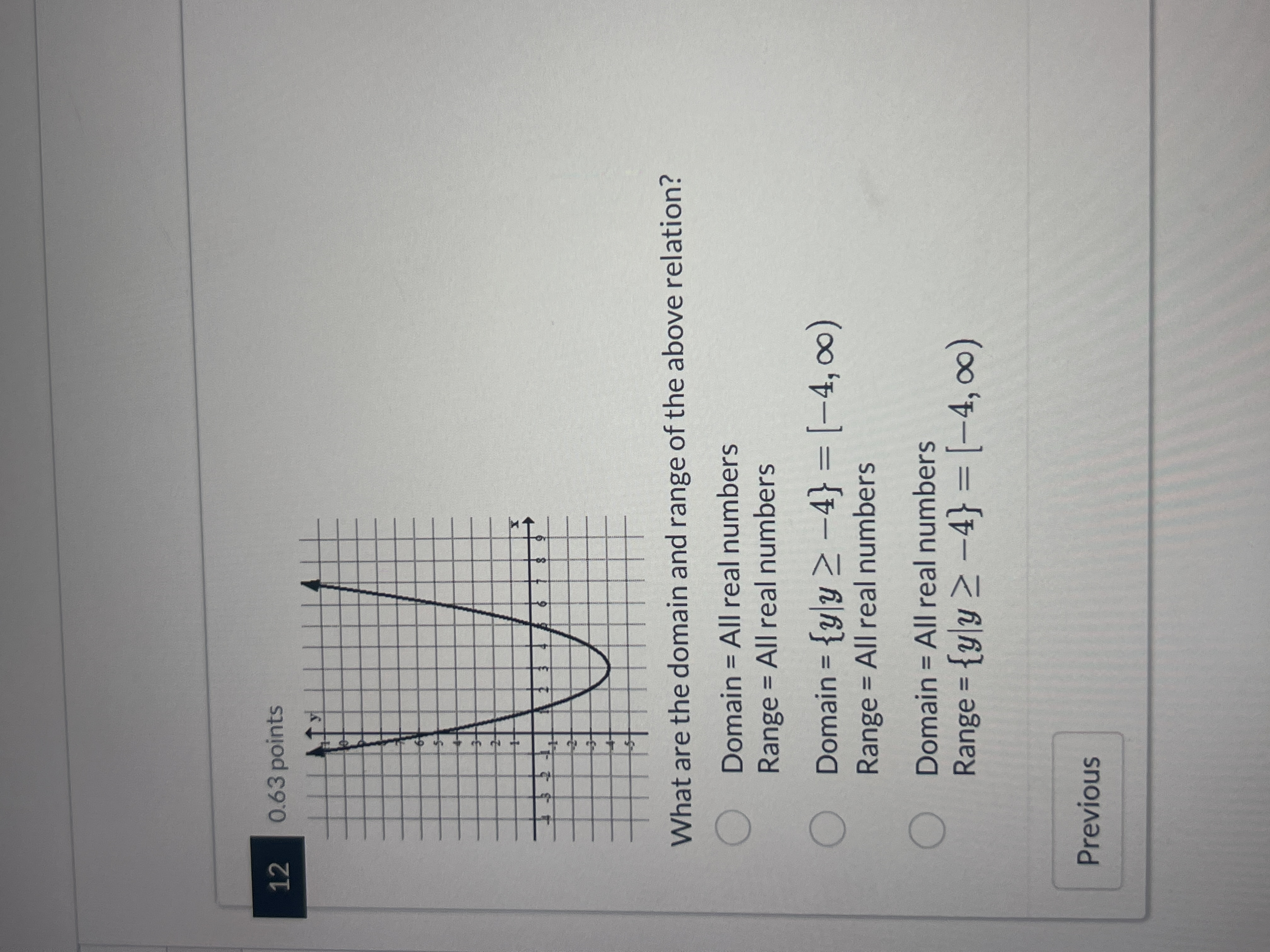 Solved What are the domain and range of the above | Chegg.com