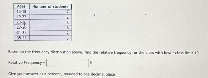 Solved Based on the frequency distribution above, find the | Chegg.com