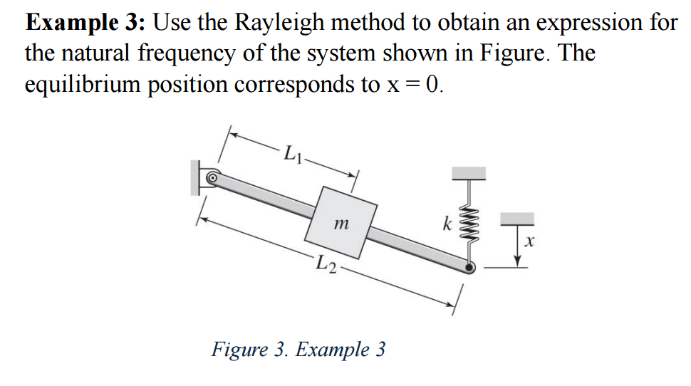 Solved Example 3: Use the Rayleigh method to obtain an | Chegg.com