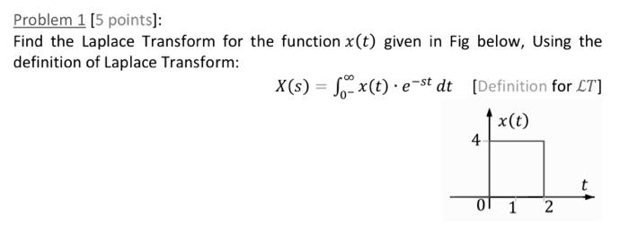 Solved Find the Laplace Transform for the function x(t) | Chegg.com