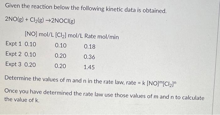Solved Given the reaction below the following kinetic data | Chegg.com