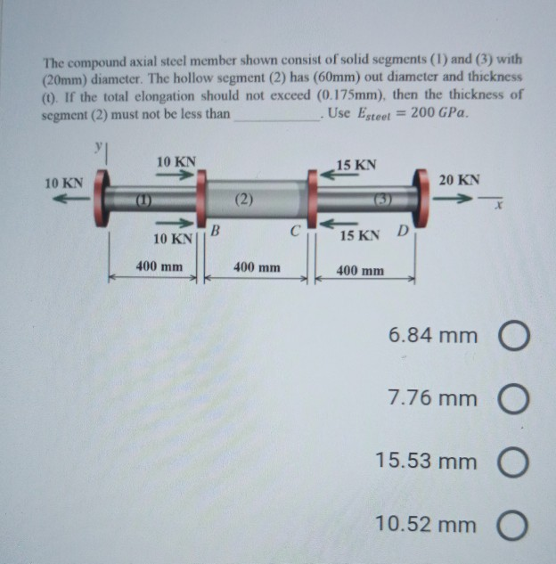 Solved The compound axial steel member shown consist of | Chegg.com