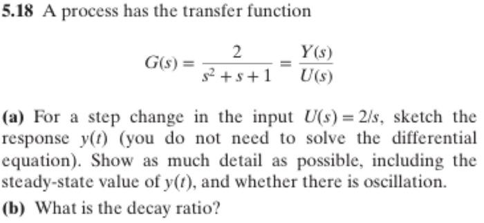Solved 5.18 A process has the transfer function | Chegg.com