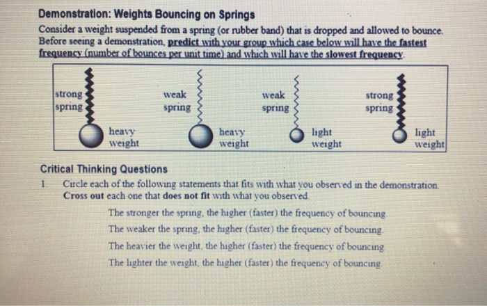 Solved Demonstration: Weights Bouncing on Springs Consider a | Chegg.com