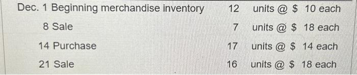Solved Dec. 1 Beginning merchandise inventory 8 Sale 14 | Chegg.com