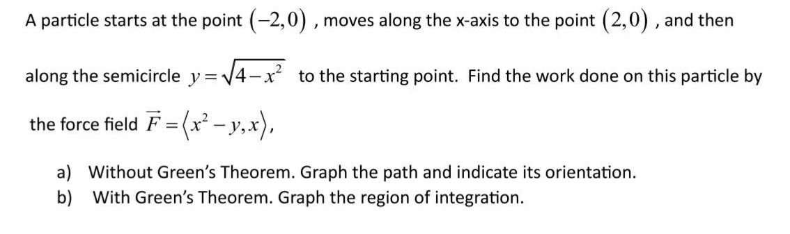 Solved A particle starts at the point (-2,0), ﻿moves along | Chegg.com