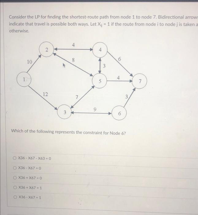 Solved Consider the LP for finding the shortest-route path | Chegg.com