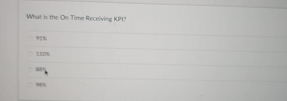 Solved What is the On Time Receiving KPI?91%110%88%98% | Chegg.com
