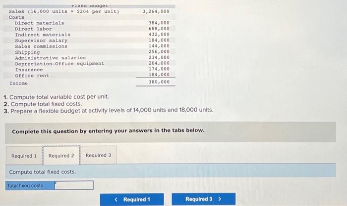 Solved 1. Compute total variable cost per unit. 2. Compute | Chegg.com