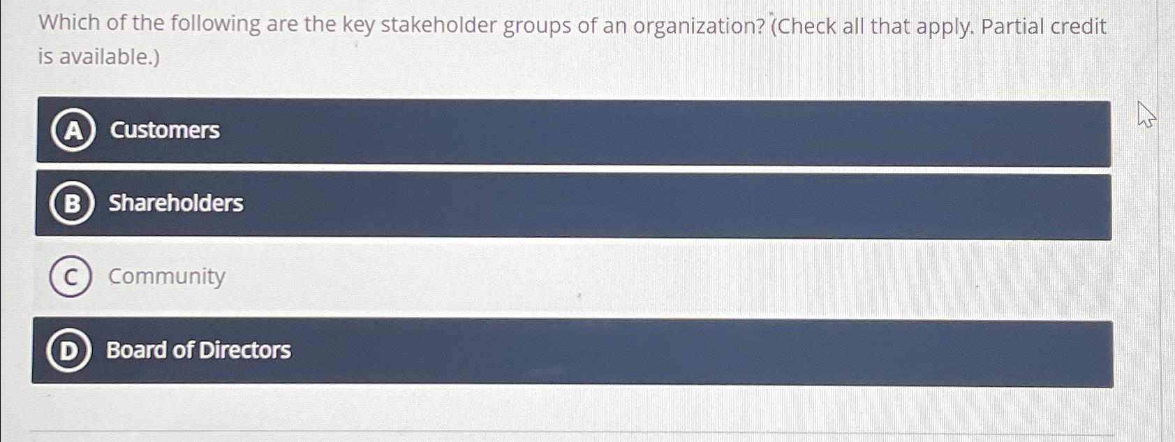 Solved Which of the following are the key stakeholder groups | Chegg.com
