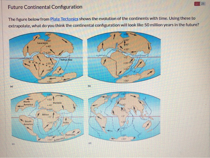 Solved Future Continental Configuration 21 21 The figure | Chegg.com