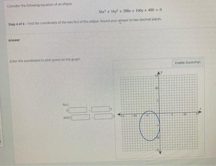 Solved consider the following equation of an ellipse. | Chegg.com