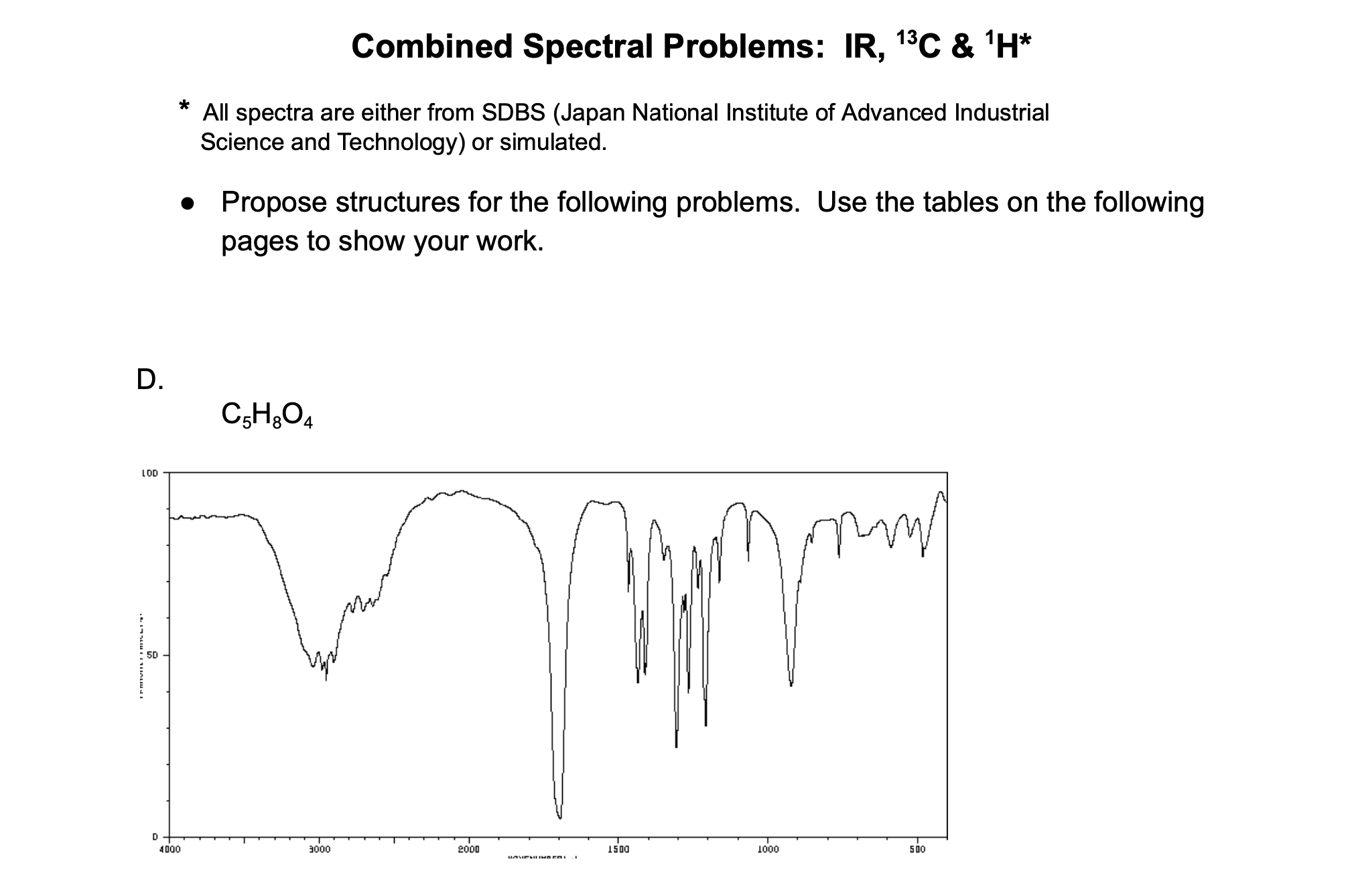 Solved Combined Spectral Problems: | Chegg.com