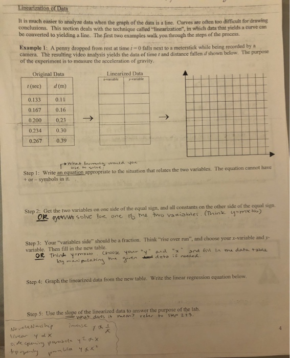 Solved Linearization of Data It is much easier to analyze | Chegg.com