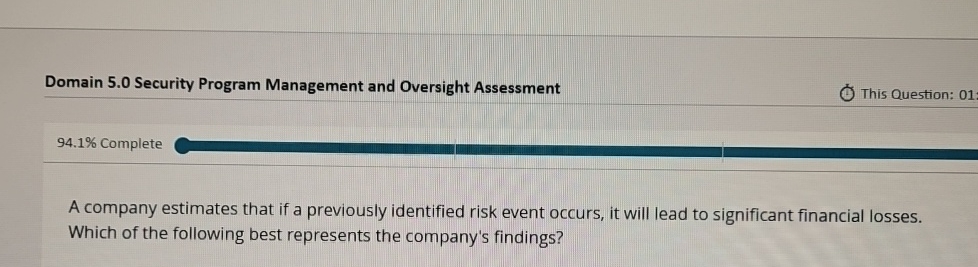 Solved Domain 5.0 ﻿Security Program Management and Oversight | Chegg.com