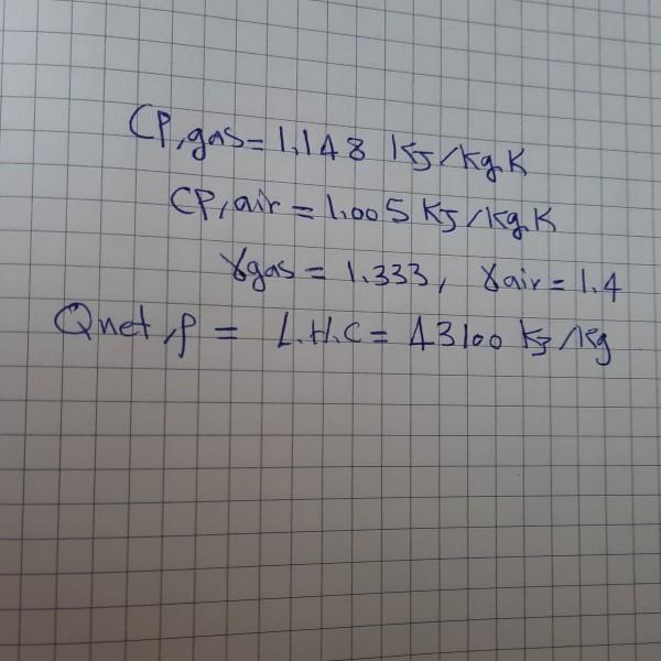 Solved C.C 2.11). Determine the specific work output, | Chegg.com