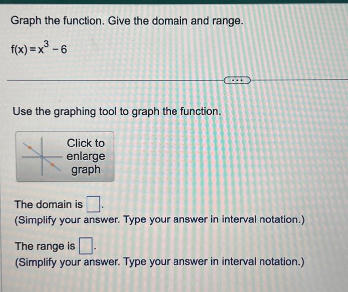 Solved Graph the function. Give the domain and range. | Chegg.com