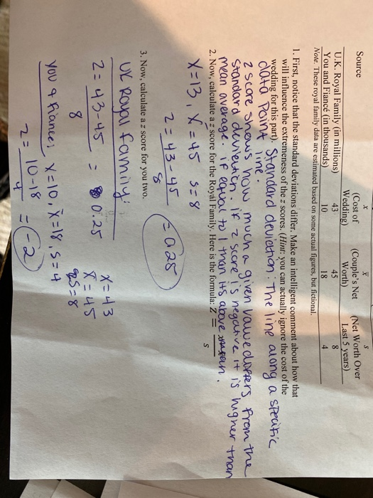 Solved Use the following data to answer questions 1 through | Chegg.com