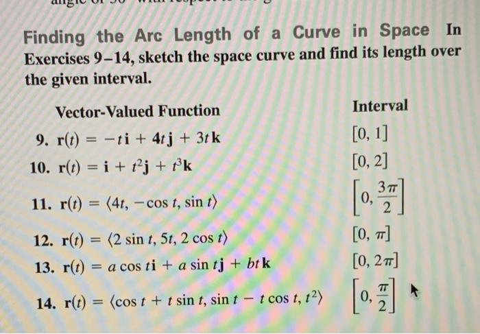 Solved Finding the Arc Length of a Curve in Space In | Chegg.com