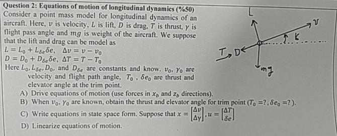 Solved Question 2: Equations of motion of longitudinal | Chegg.com