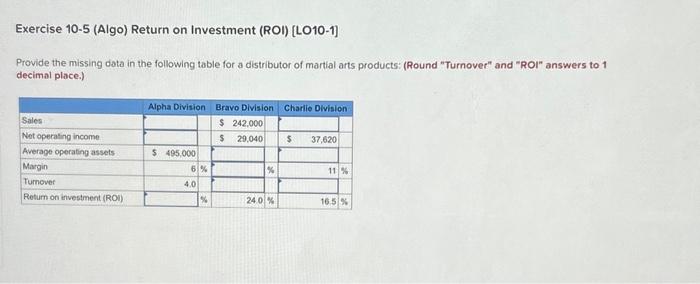 Solved Exercise 10-5 (Algo) Return on Investment (ROI) | Chegg.com