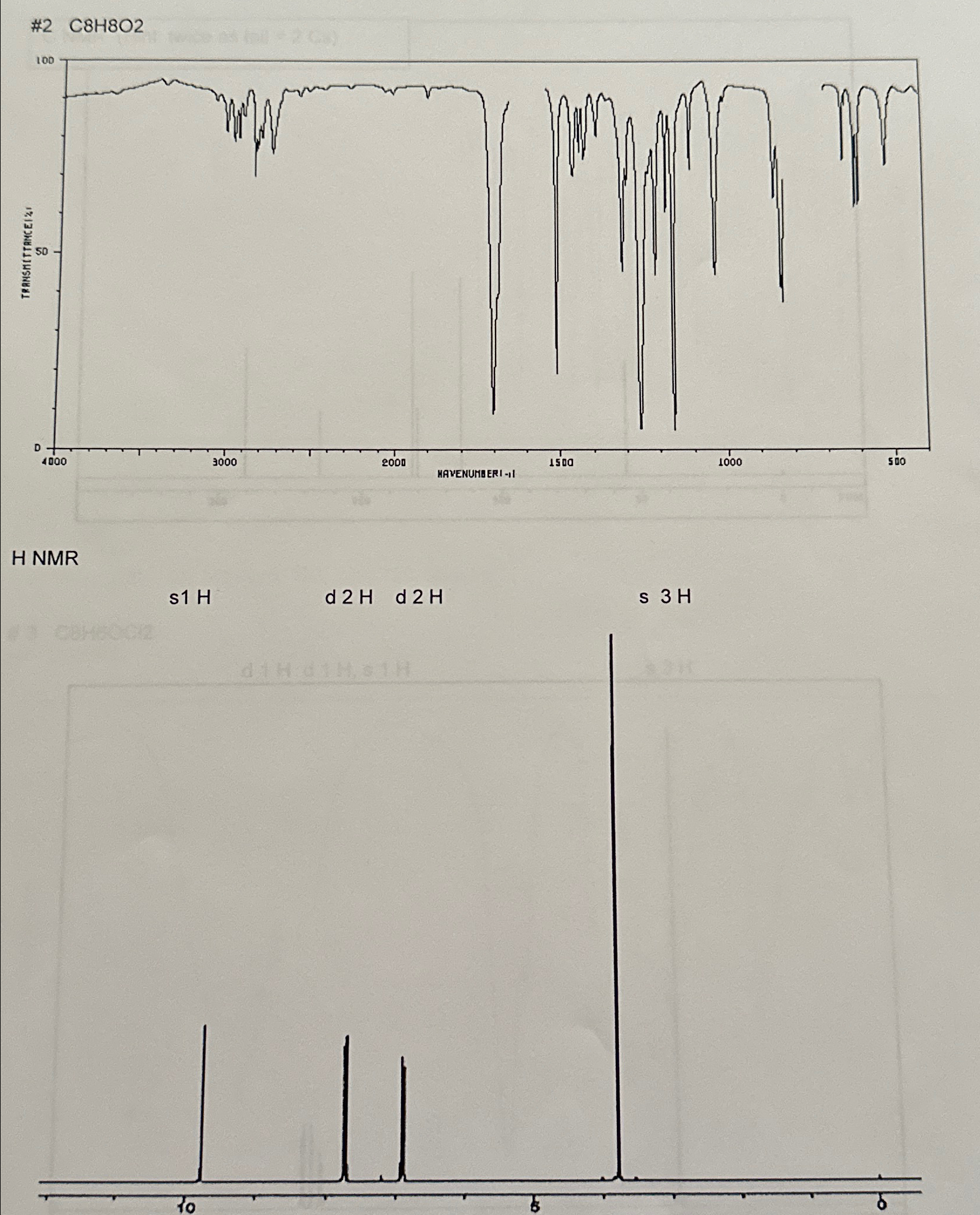 Solved What is the compound that matches this IR spectrum | Chegg.com