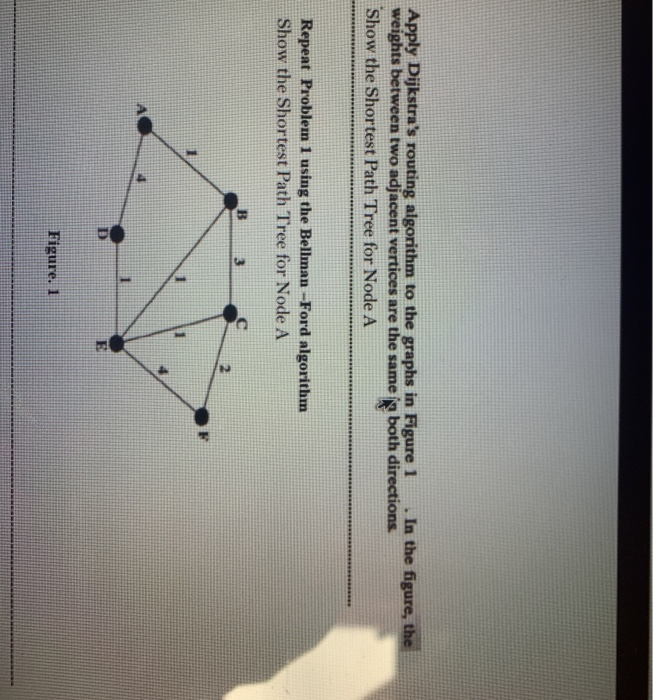 Solved 0.1 Apply Dijkstra'routing algorithm to the graphs in | Chegg.com Solved 0.1 Apply Dijkstra'routing algorithm to the graphs in | Chegg.com