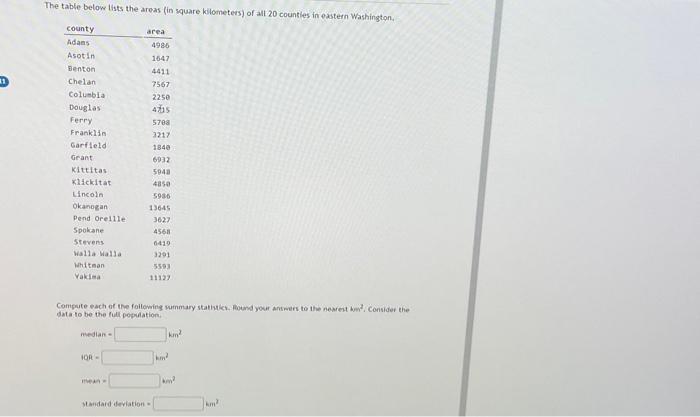Solved The table below lists the aroas (in square | Chegg.com