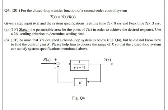 Solved 04. (20") For the closed-loop transfer function of a | Chegg.com