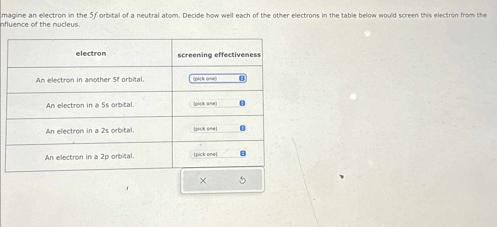 Imagine an electron in the 5f ﻿orbital of a neutral | Chegg.com