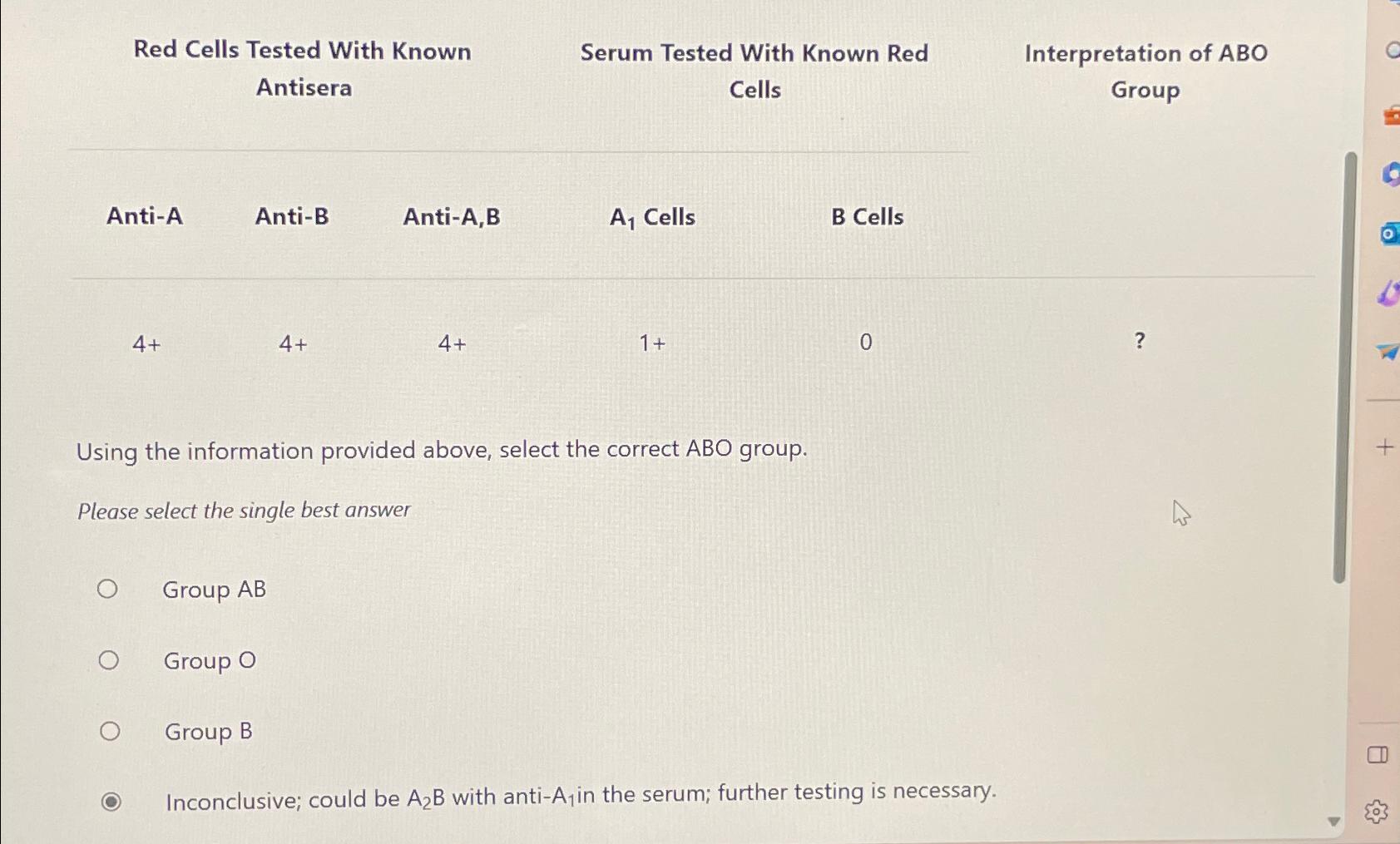 Solved Red Cells Tested With KnownAntiseraSerum Tested With | Chegg.com