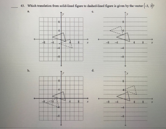Solved 43. Which translation from solid-lined figure to | Chegg.com